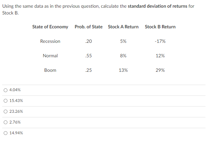 Solved Using the same data as in the previous question, | Chegg.com