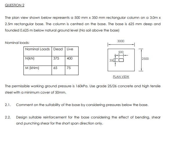 Solved QUESTION 2 The plan view shown below represents a 500 | Chegg.com