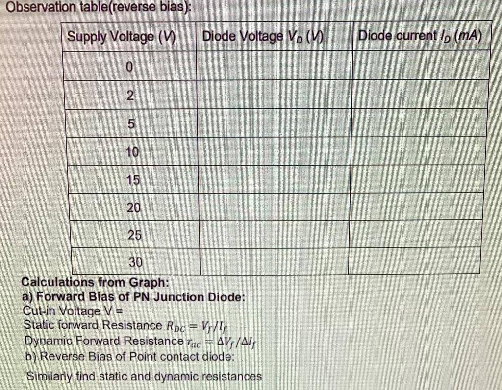 Solved Circuit diagram (forward bias): 1 K A 1N4007 V DC | Chegg.com