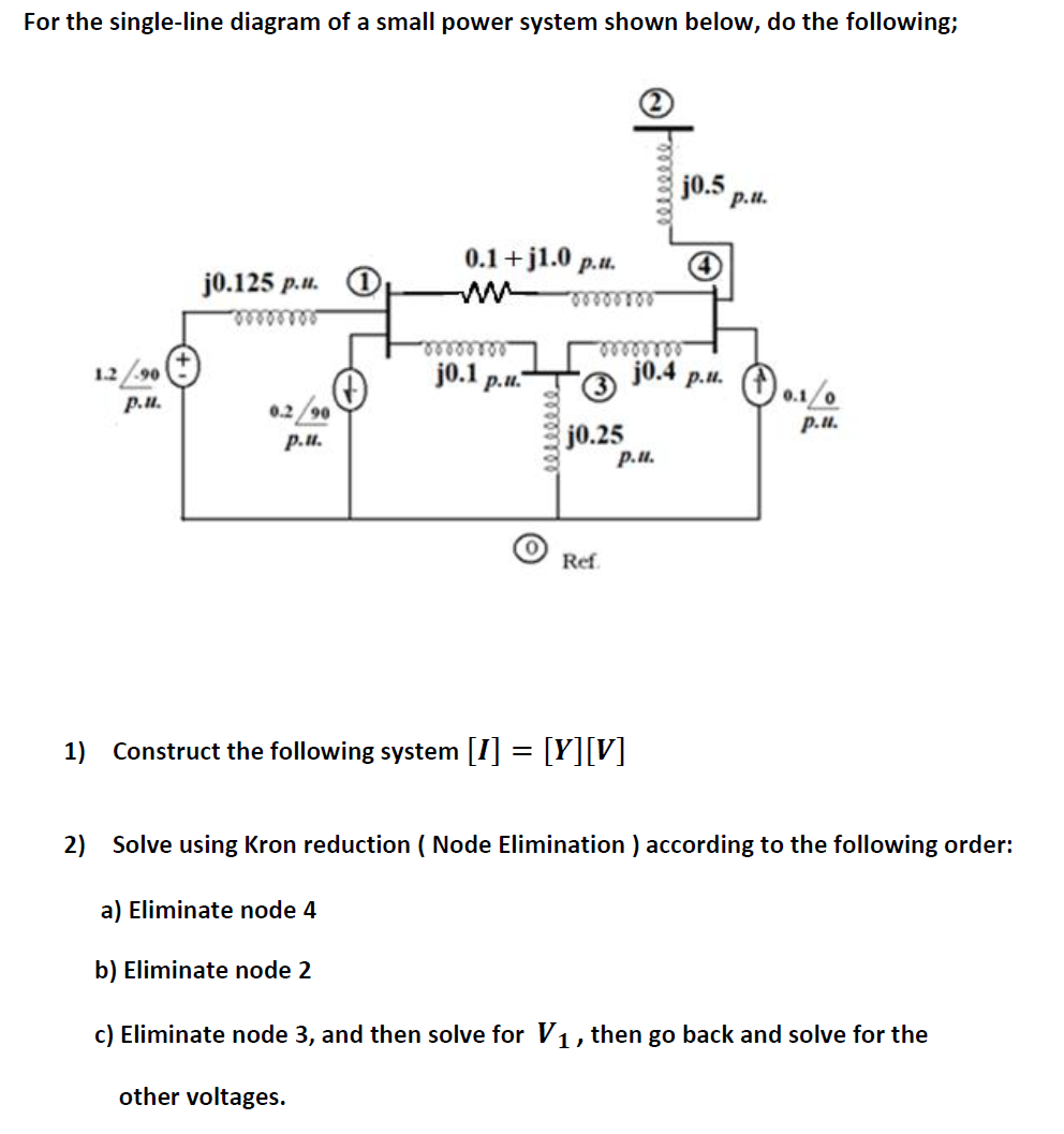 Solved For the single-line diagram of a small power system | Chegg.com