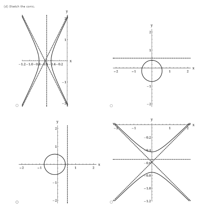 Solved Consider the equation below. 6 3 - 11 cos() (a) Find | Chegg.com