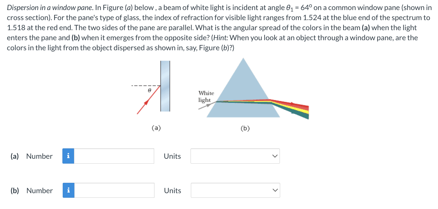 Solved Dispersion in a window pane. In Figure (a) ﻿below, a | Chegg.com