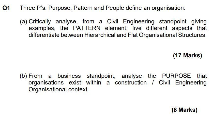 Solved Q1 Three P's: Purpose, Pattern and People define an | Chegg.com