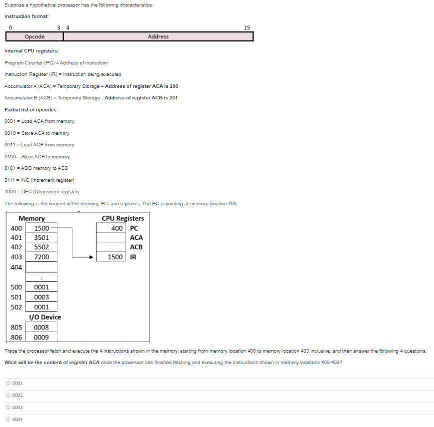 Solved Suppose a hypothetical processor has the following | Chegg.com
