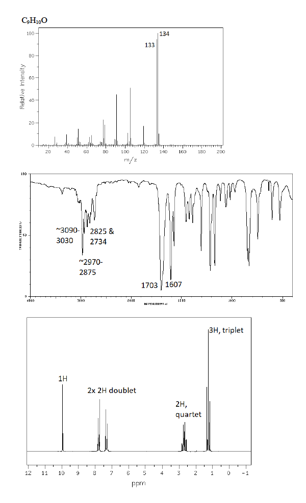 Solved Draw the structure with the formula C9H10O that | Chegg.com