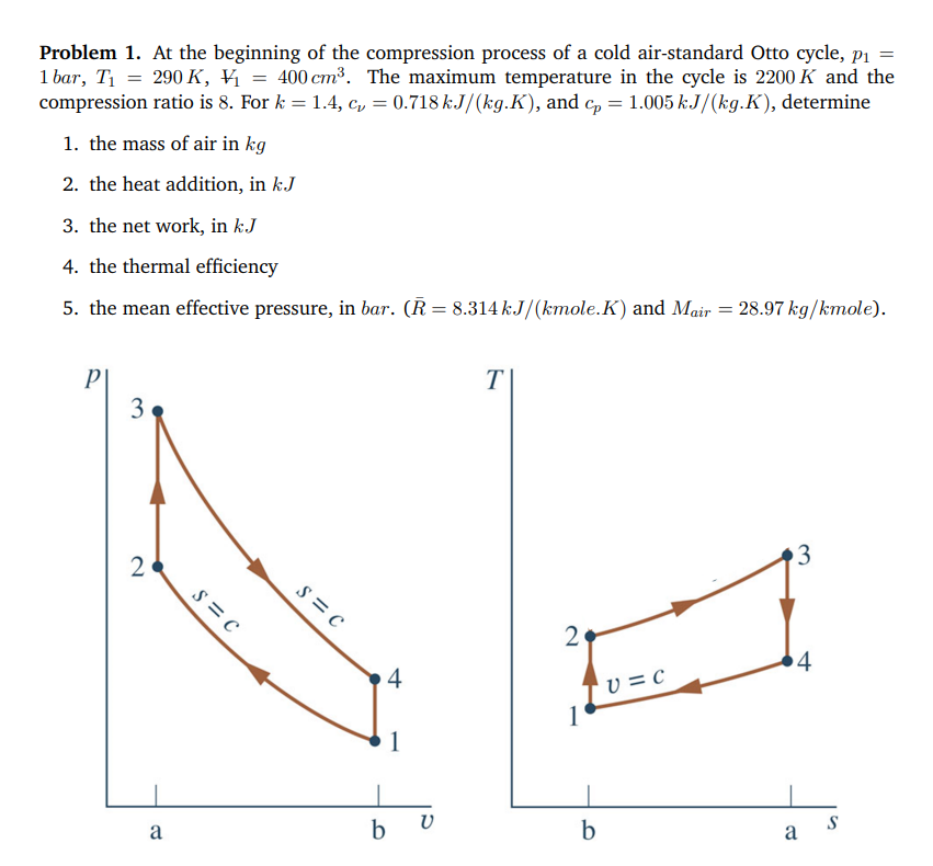 Solved Problem 1. At the beginning of the compression | Chegg.com