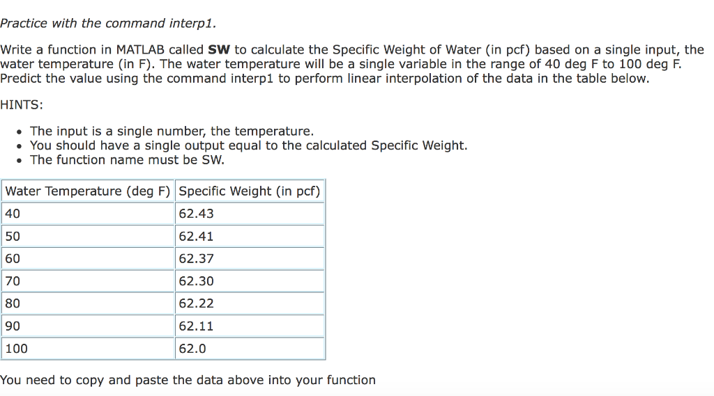 Solved Practice With The Command Interp1 Write A Function 