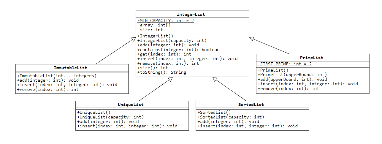 Please notice this is part one the rest of the | Chegg.com