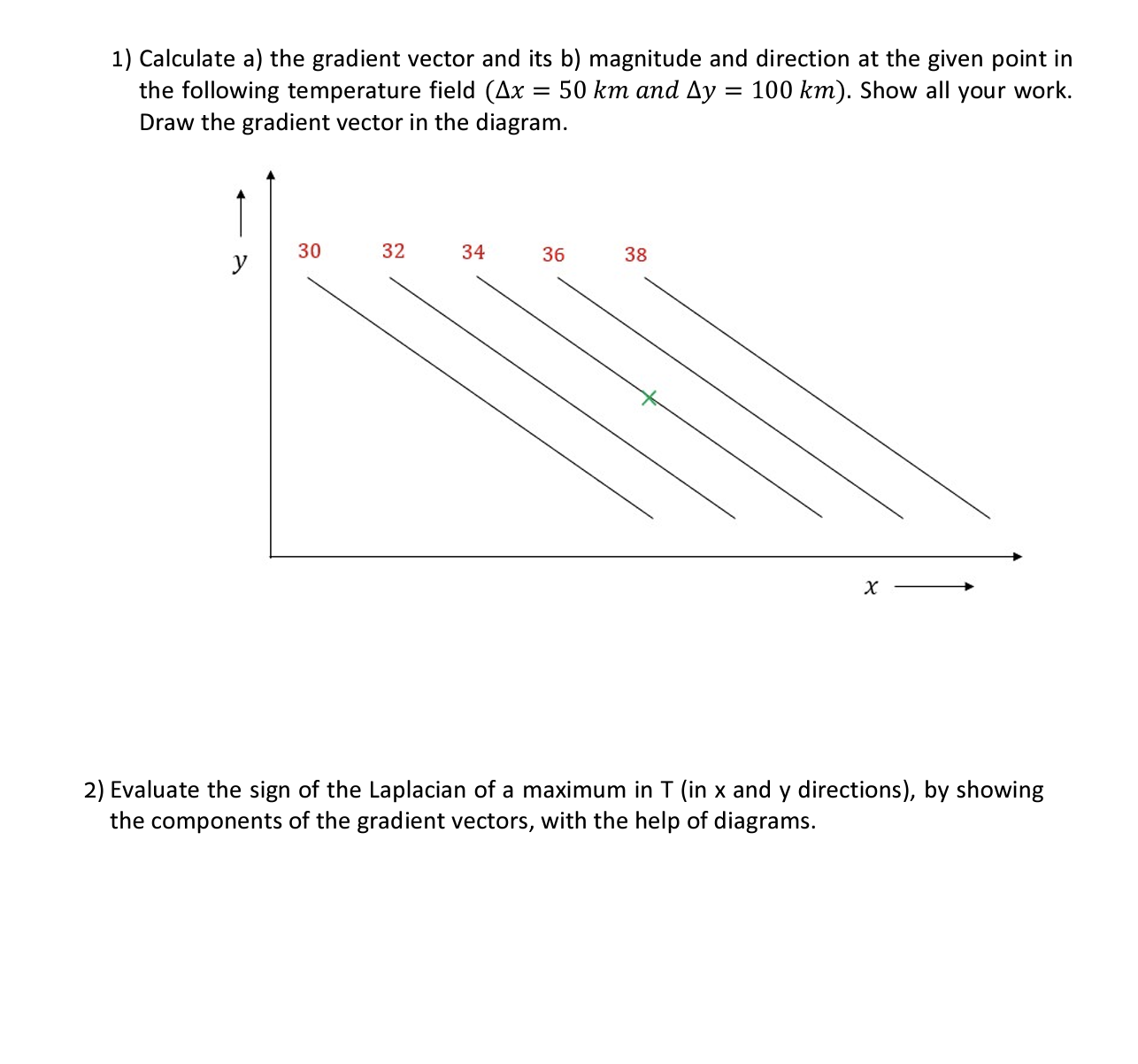 Solved Calculate a) ﻿the gradient vector and its b) | Chegg.com