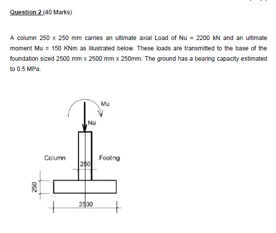 Solved Question 2 (40 Marks) A column 250 x 250 mm carries | Chegg.com