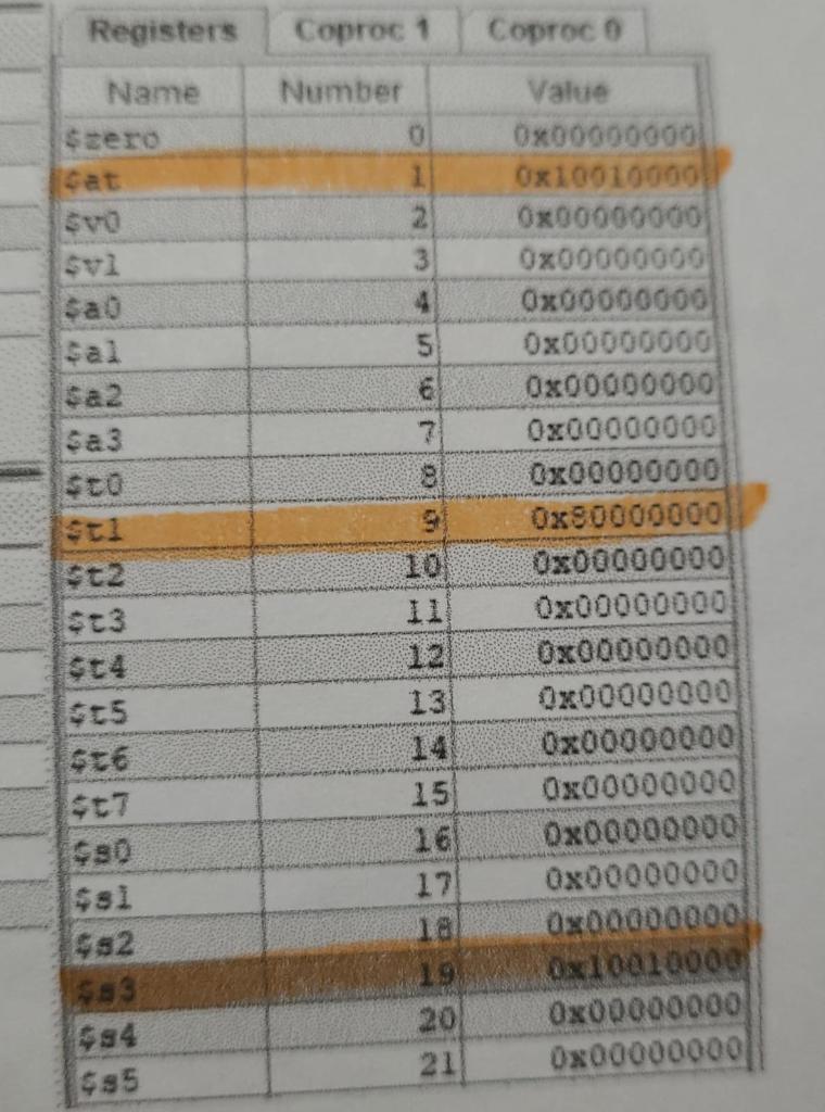 Solved FIX THE GIVEN CODE USING MIPS (MARS) TO GET | Chegg.com