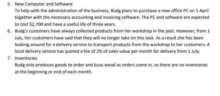 Part C: Annual Fixed Cost and Income Statement Budget | Chegg.com