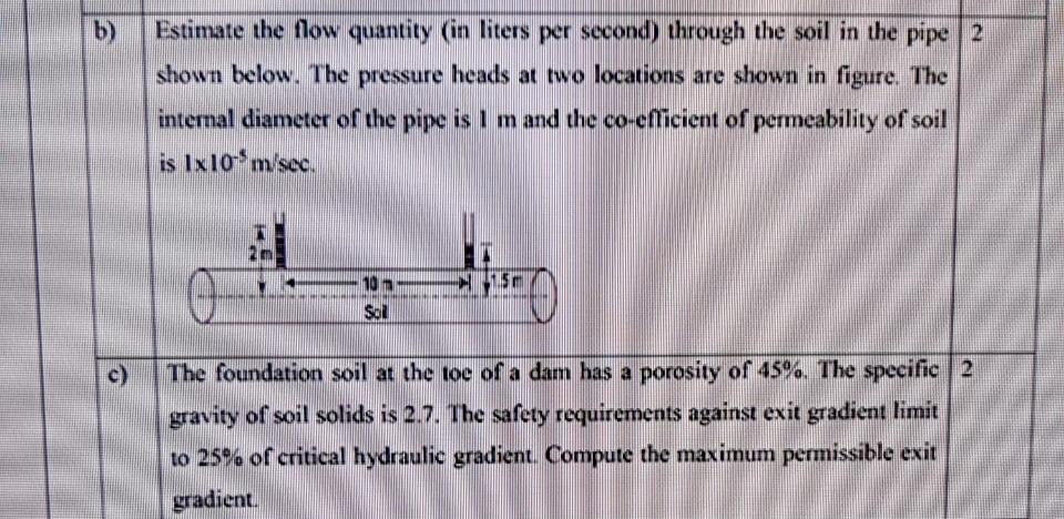 Solved b) Estimate the flow quantity (in liters per second | Chegg.com