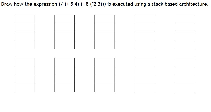 Solved Draw how the expression (/ (+ 5 4) (-8 (*2 3))) is | Chegg.com