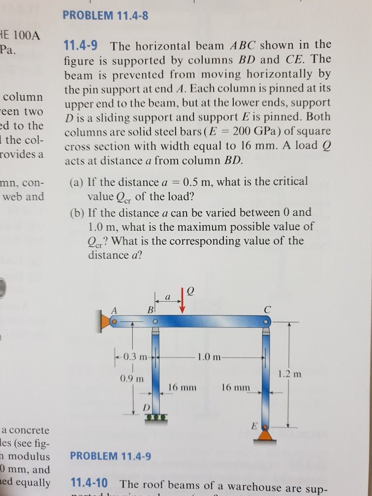 Columns Support Horizontal Beams - The Best Picture Of Beam