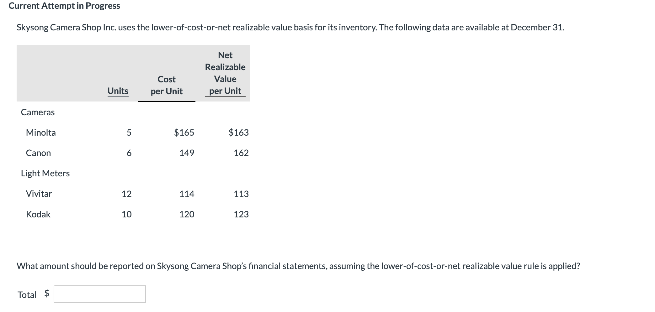Solved Current Attempt in Progress Skysong Camera Shop Inc. | Chegg.com