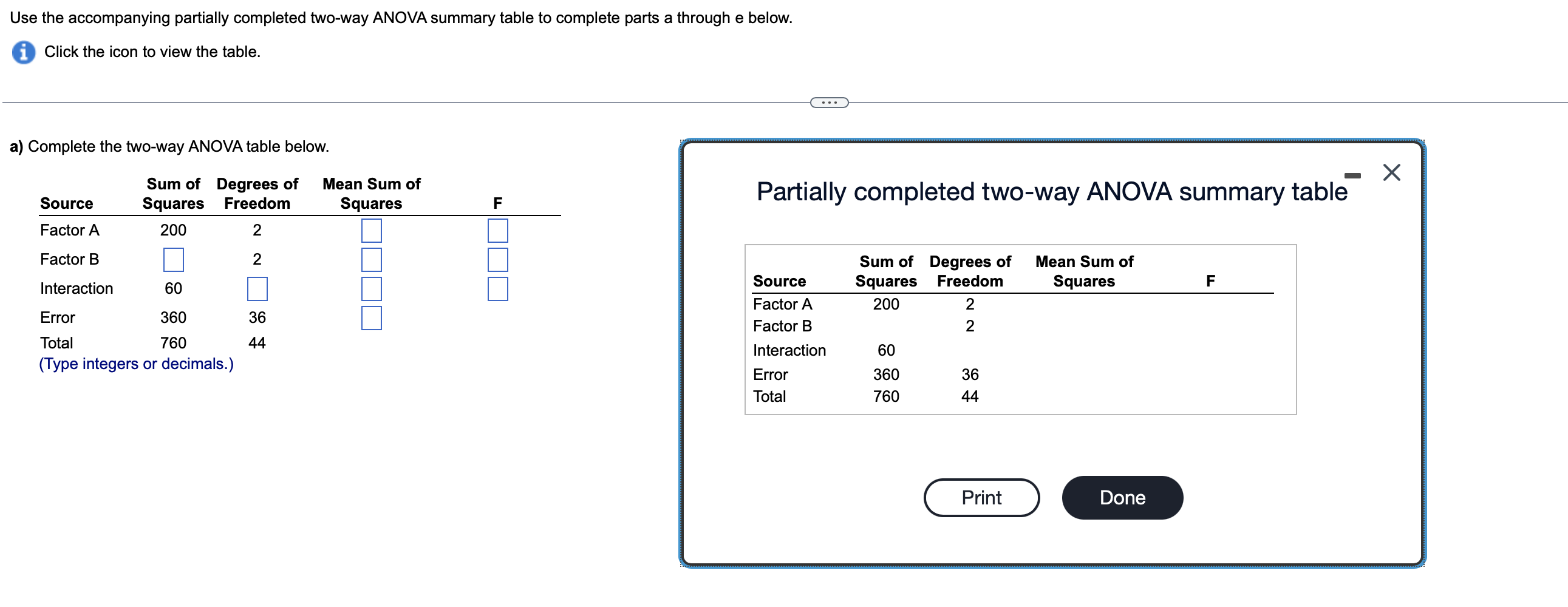 Solved Use the accompanying partially completed two-way | Chegg.com