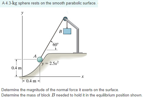 Solved A 4.3-kg sphere rests on the smooth parabolic | Chegg.com