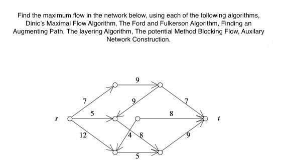 Solved Find the maximum flow in the network below, using | Chegg.com