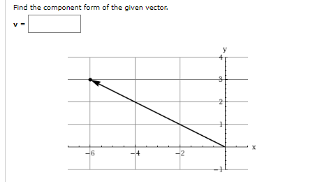 Solved Find the component form of the given vector. | Chegg.com