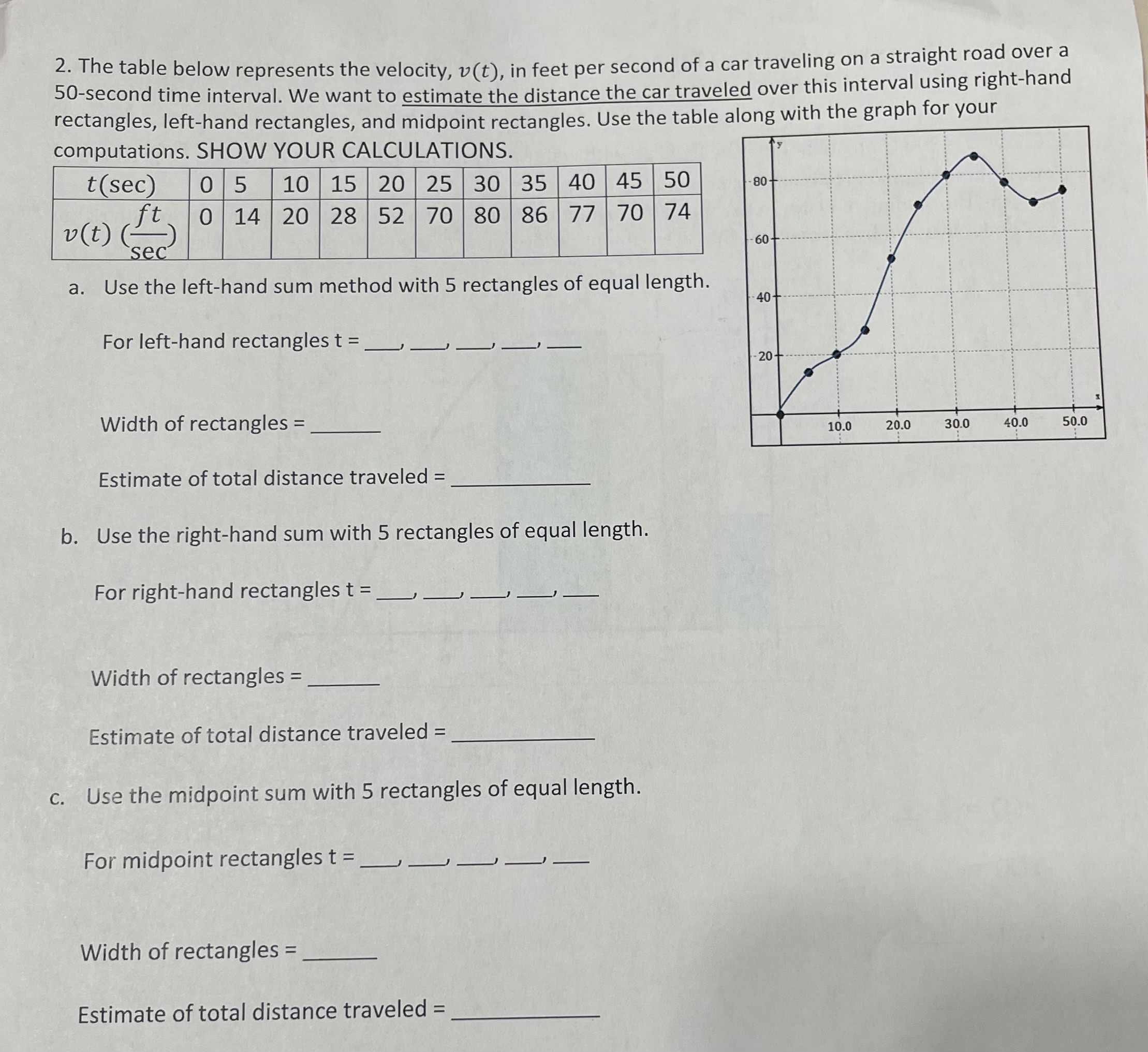Solved The table below represents the velocity, v(t), ﻿in | Chegg.com