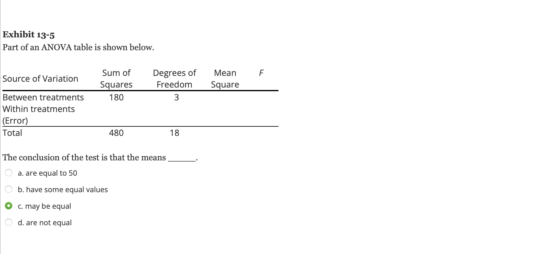 Solved Exhibit 13-5 Part of an ANOVA table is shown below. | Chegg.com