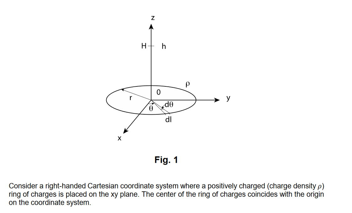Solved Z H h р 0 у de 0 dl Х Fig. 1 Consider a right-handed | Chegg.com