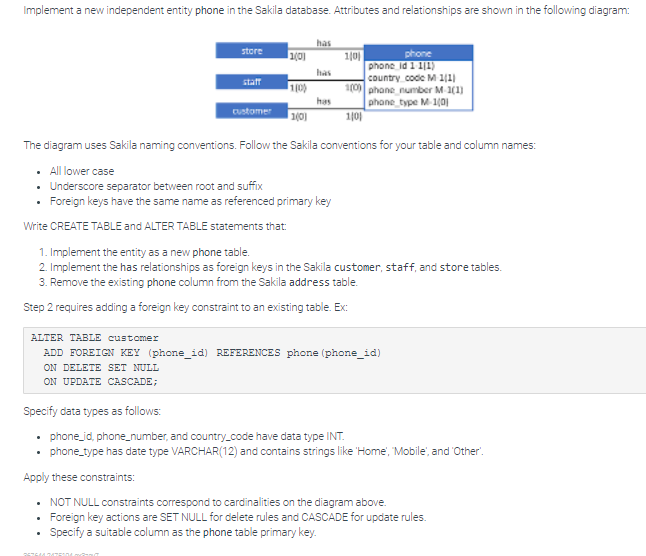 Solved Implement a new independent entity phone in the | Chegg.com