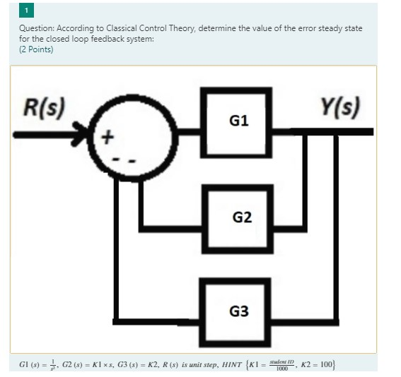 Solved Question: According to Classical Control Theory, | Chegg.com