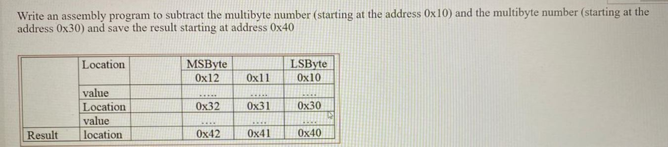 Solved PIC18. Write an assembly program to subtract the | Chegg.com