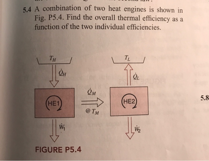 Solved A combination of two heat engines is shown in Fig. | Chegg.com