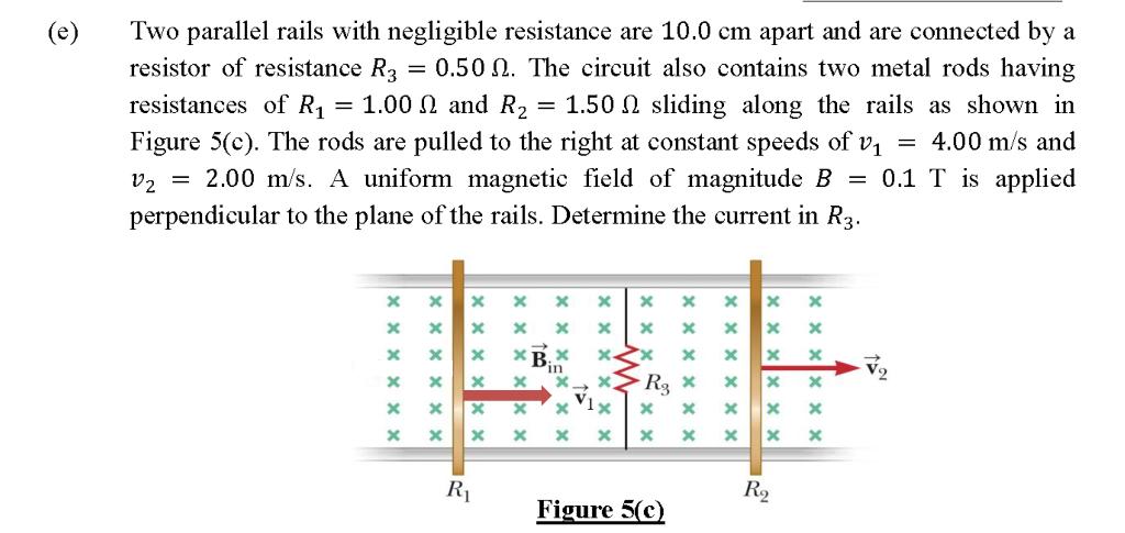 Solved (e) Two parallel rails with negligible resistance are | Chegg.com
