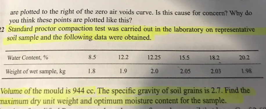 Solved A Plot The Compaction Curve Using The Following 1119