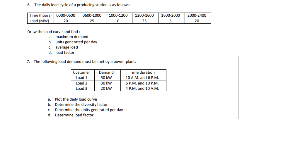 Solved 6. The daily load cycle of a producing station is as | Chegg.com