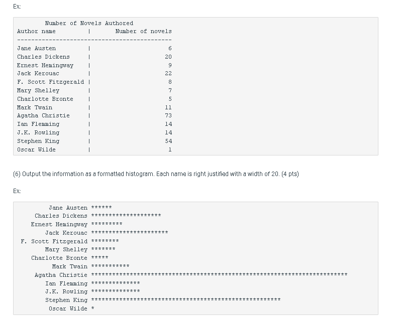 Solved need to correct my code in C- language, not in | Chegg.com