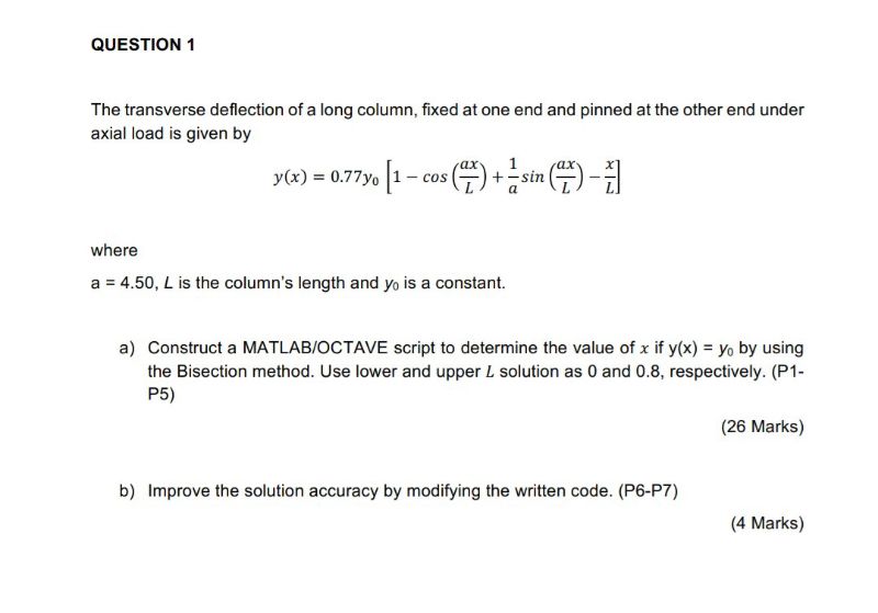 The transverse deflection of a long column, fixed at | Chegg.com