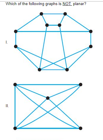 [Solved]: Which of the following graphs is NOT planar? I