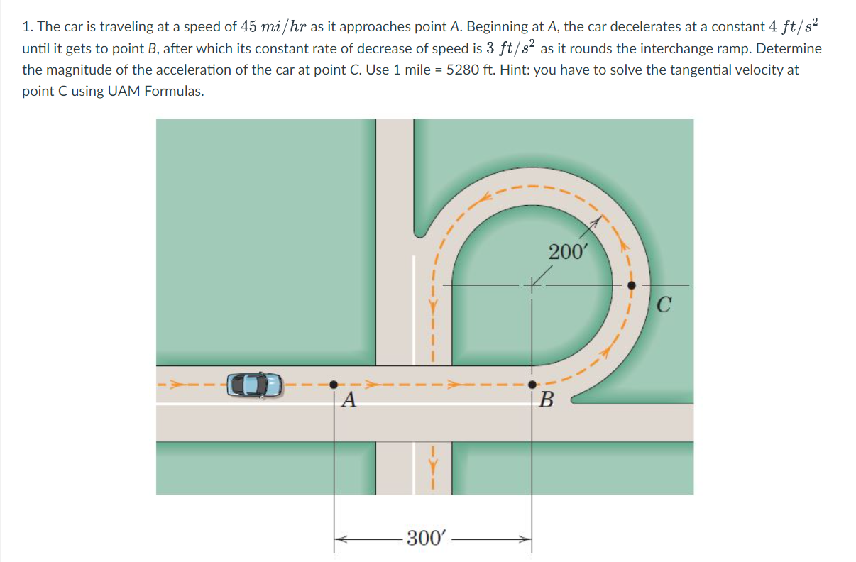 Solved 1. The car is traveling at a speed of 45 mi/hr as it | Chegg.com