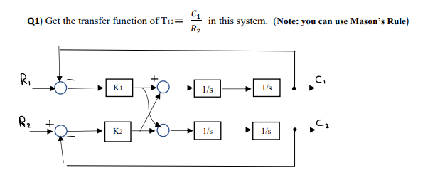 Solved Q1) Get the transfer function of T12=R2C1 in this | Chegg.com