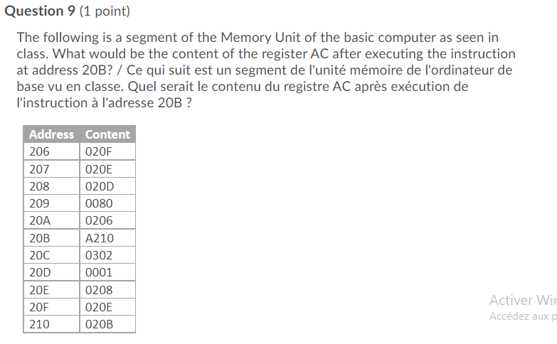 Solved Memory-reference instruction Start SCO AND ADD LDA | Chegg.com