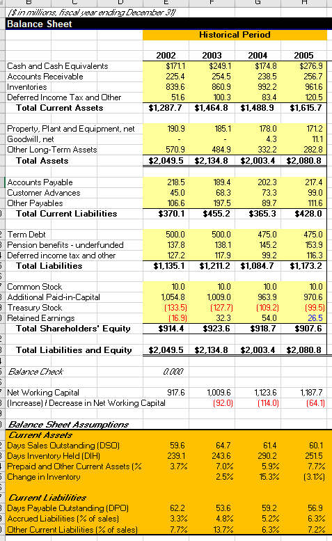 WACC Calculation Capital Structure Debt-to-Total | Chegg.com