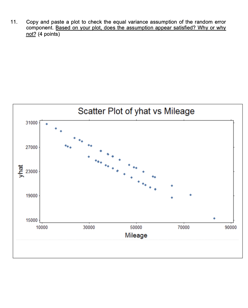 11. Copy and paste a plot to check the equal variance | Chegg.com