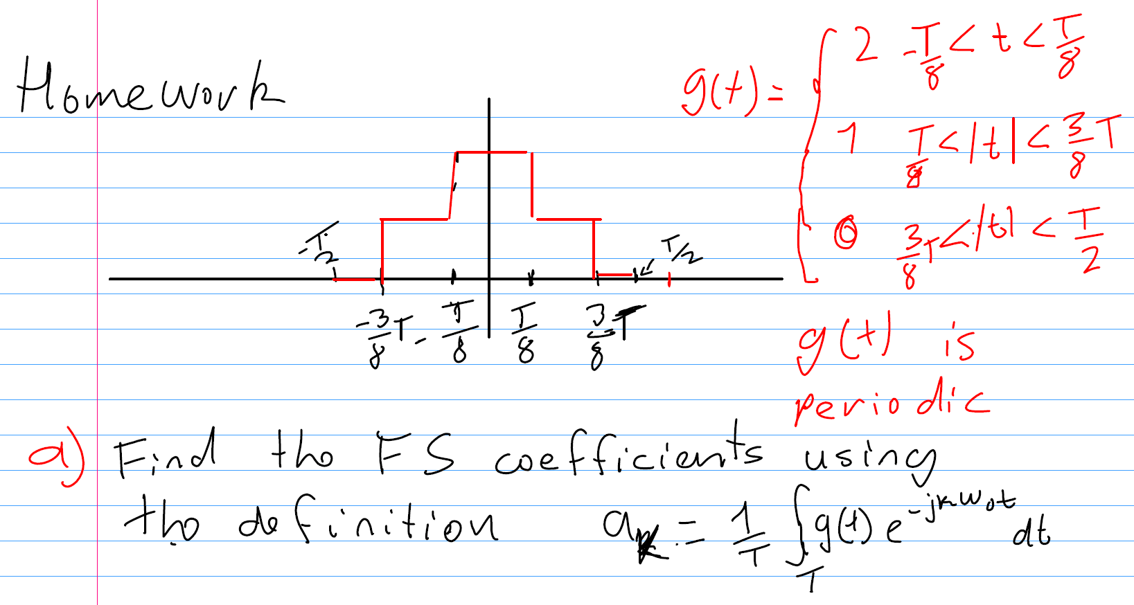 Solved Find Fourier Series coefficients for periodic | Chegg.com