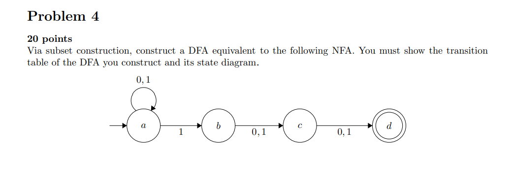 Solved 20 points Via subset construction, construct a DFA | Chegg.com