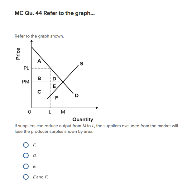 Solved MC Qu. 44 Refer to the graph... Refer to the graph | Chegg.com Solved MC Qu. 44 Refer to the graph... Refer to the graph | Chegg.com