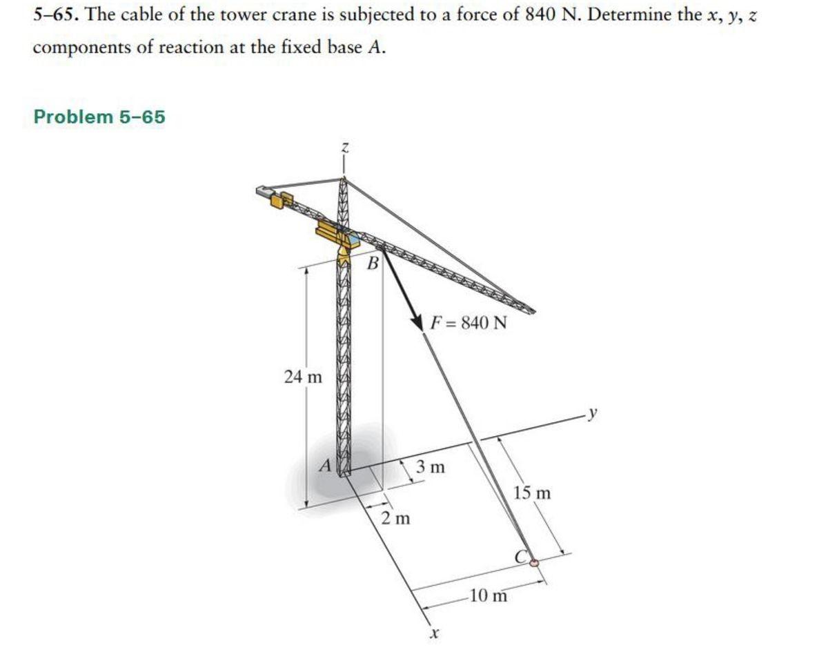 Solved 5-65. The cable of the tower crane is subjected to a | Chegg.com