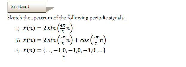 Solved Sketch the spectrum of the following periodic | Chegg.com