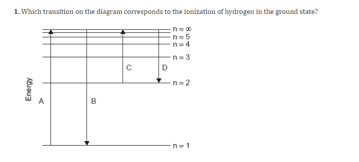 Solved 1. Which transition on the diagram corresponds to the | Chegg.com