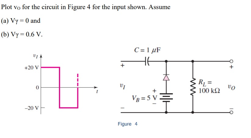 Solved Plot Vo for the circuit in Figure 4 for the input | Chegg.com