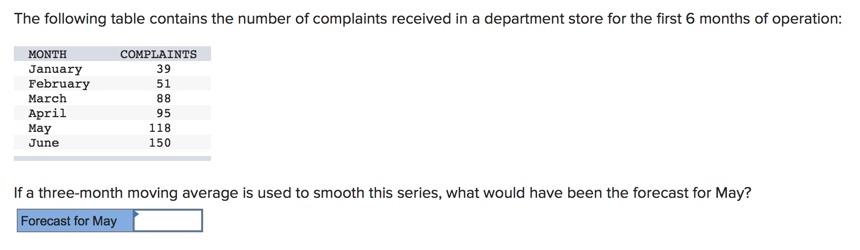 Solved The following table contains the number of complaints | Chegg.com